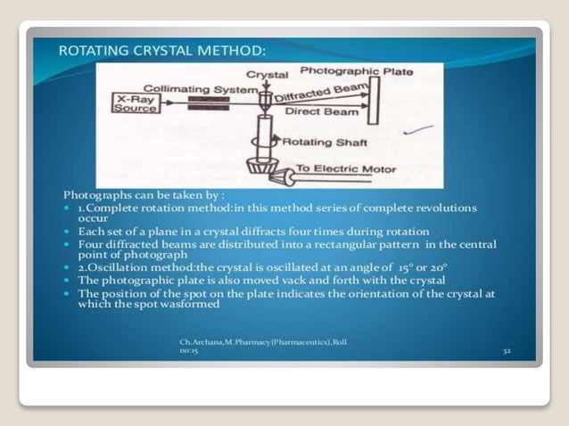 X ray diffraction method | PPTX