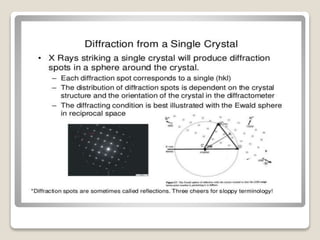 X ray diffraction method | PPTX