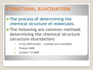 X ray diffraction method | PPTX