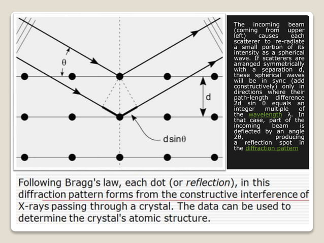 X ray diffraction method | PPTX