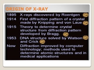 X ray diffraction method | PPTX
