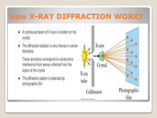 X ray diffraction method | PPTX