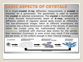 X ray diffraction method | PPTX