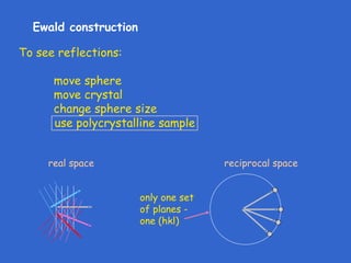 X ray diffraction | PPT