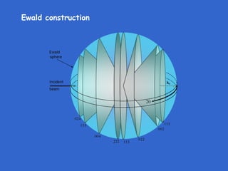 X ray diffraction | PPT