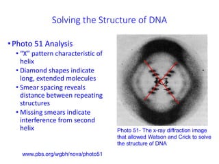 x-ray diffraction_PhD students_pdf.pdf