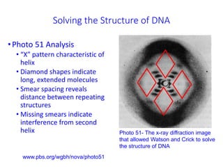 x-ray diffraction_PhD students_pdf.pdf