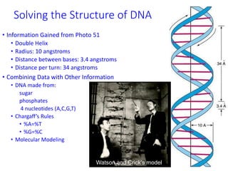 x-ray diffraction_PhD students_pdf.pdf