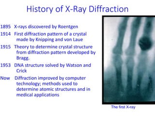 x-ray diffraction_PhD students_pdf.pdf