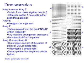 x-ray diffraction_PhD students_pdf.pdf