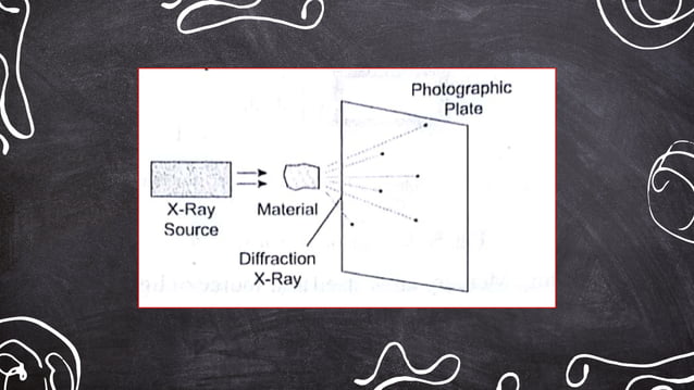 X-Ray diffraction seminar [23MER020].pdf