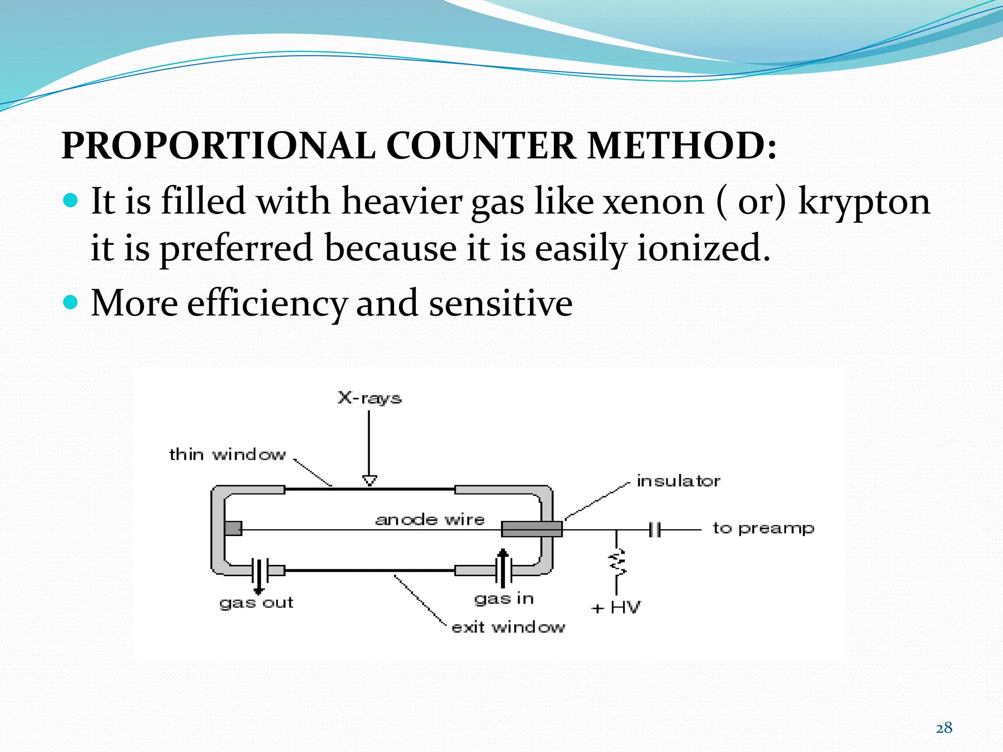 X-Ray diffraction Spec methods for analysis | PPTX