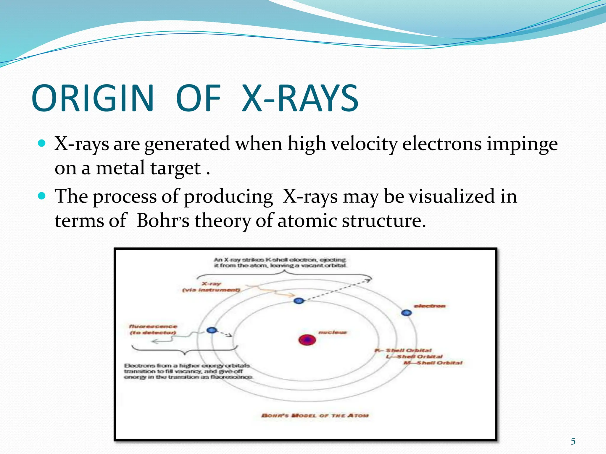 X-Ray diffraction Spec methods for analysis | PPTX