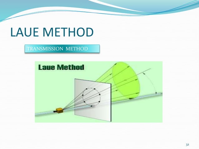 X-Ray diffraction Spec methods for analysis | PPTX