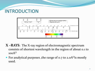 The Regions Of The Electromagnetic Spectrum Download