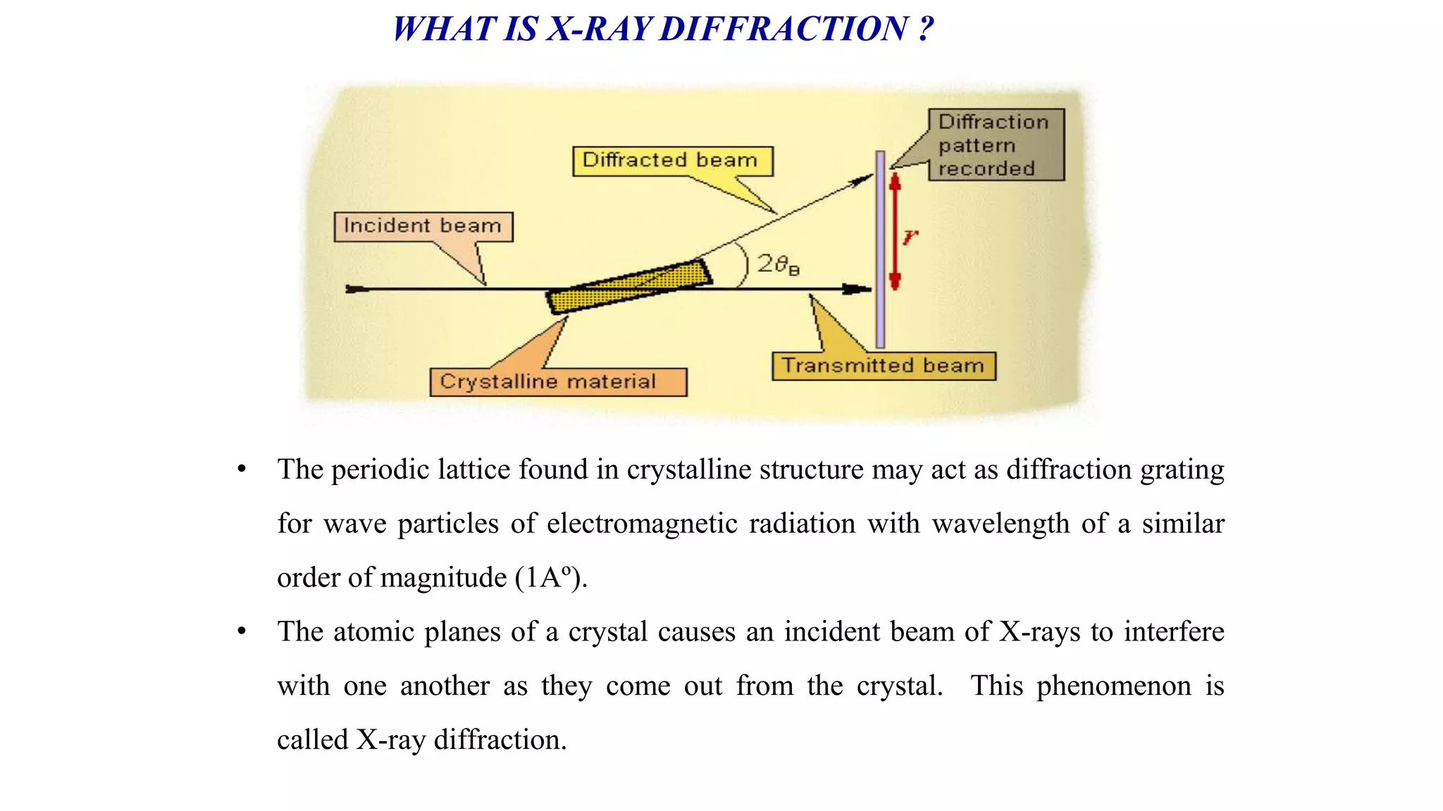X-ray diffraction technique (xrd) | PPTX