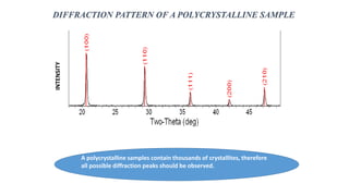 X-ray diffraction technique (xrd) | PPTX