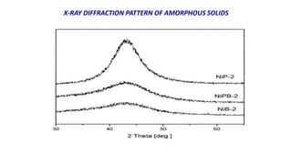 X-ray diffraction technique (xrd) | PPTX