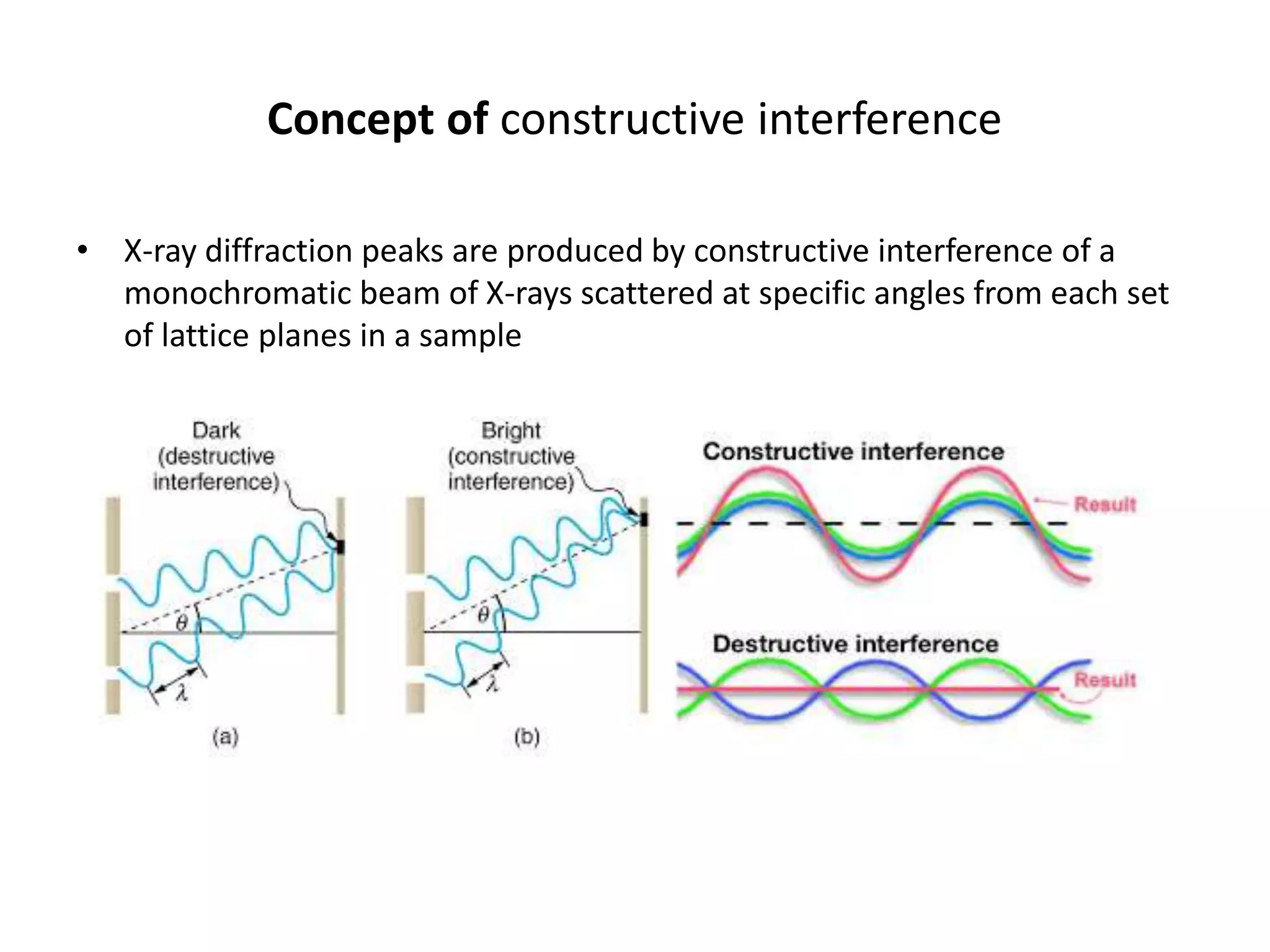 X ray diffraction(xrd) | PPTX