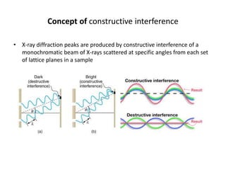 X ray diffraction(xrd) | PPT