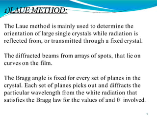 X-RAY DIFFRACTION (XRD) Analysis.pdf