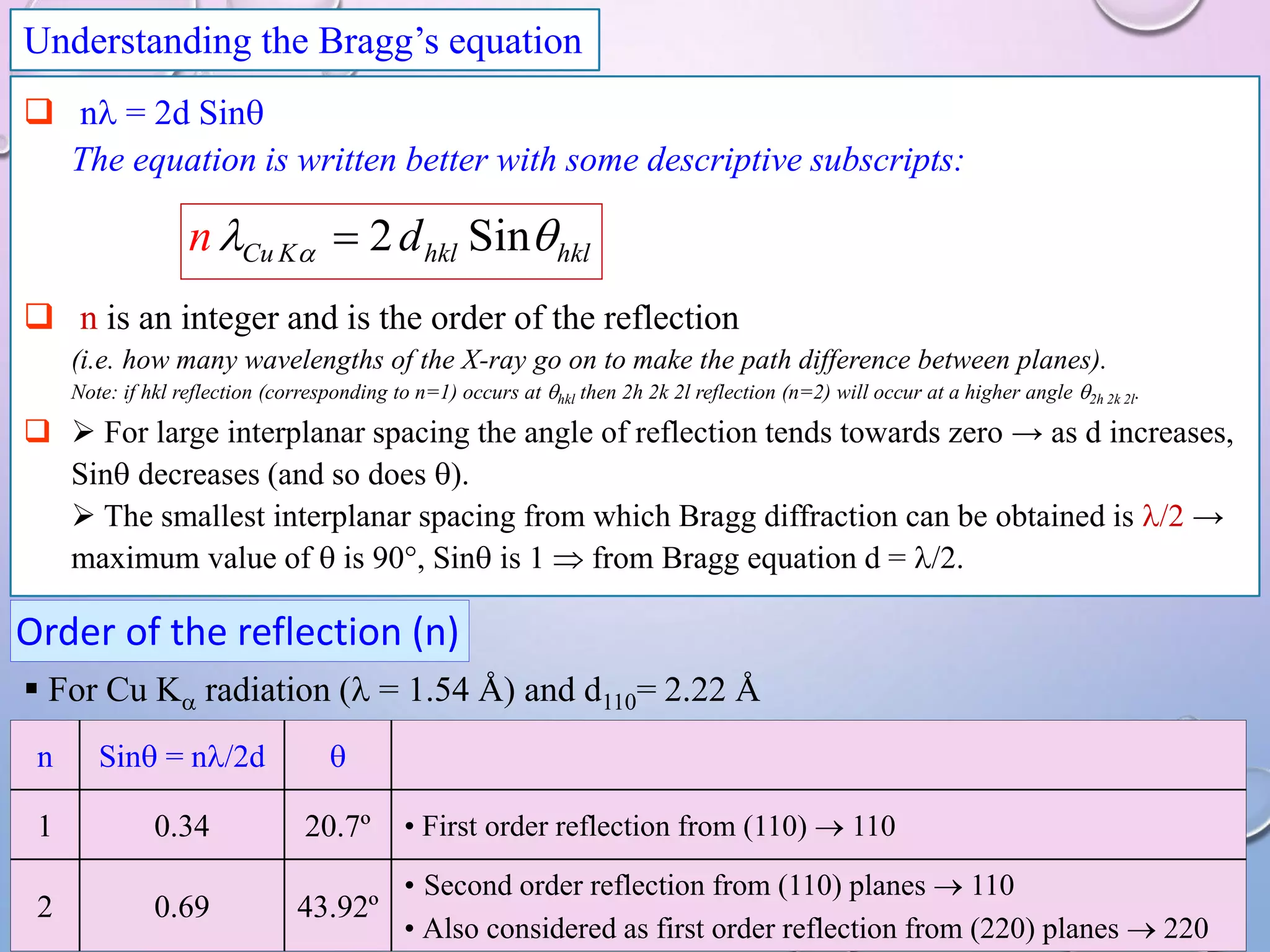 X ray diffraction(xrd) principle and use | PPT