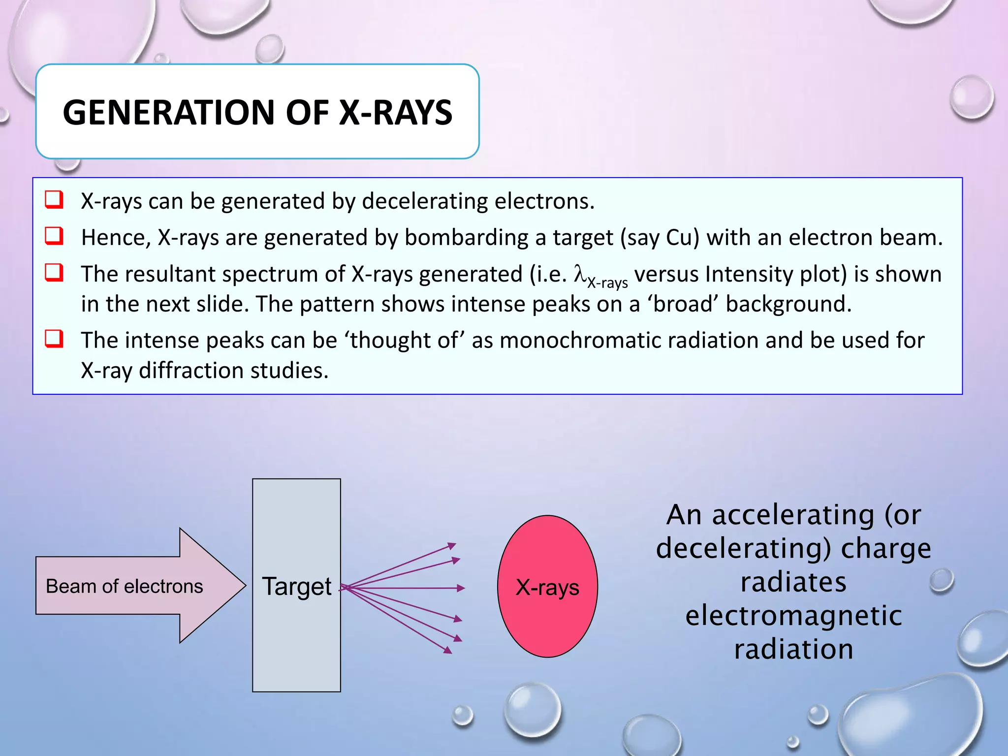 X ray diffraction(xrd) principle and use | PPTX