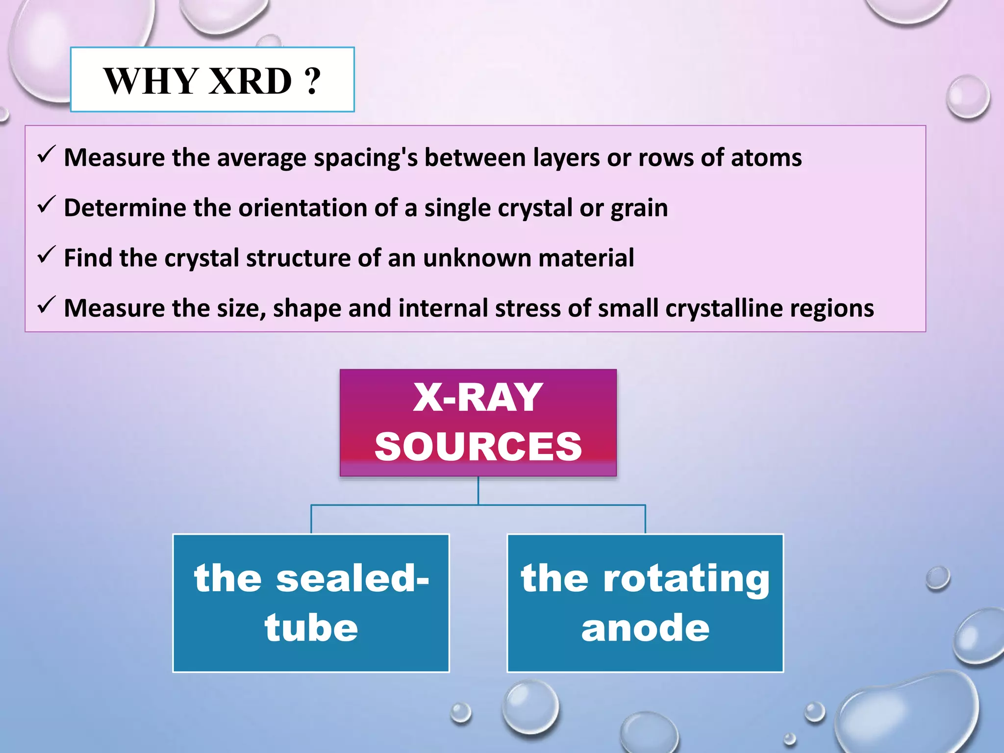 X ray diffraction(xrd) principle and use | PPTX