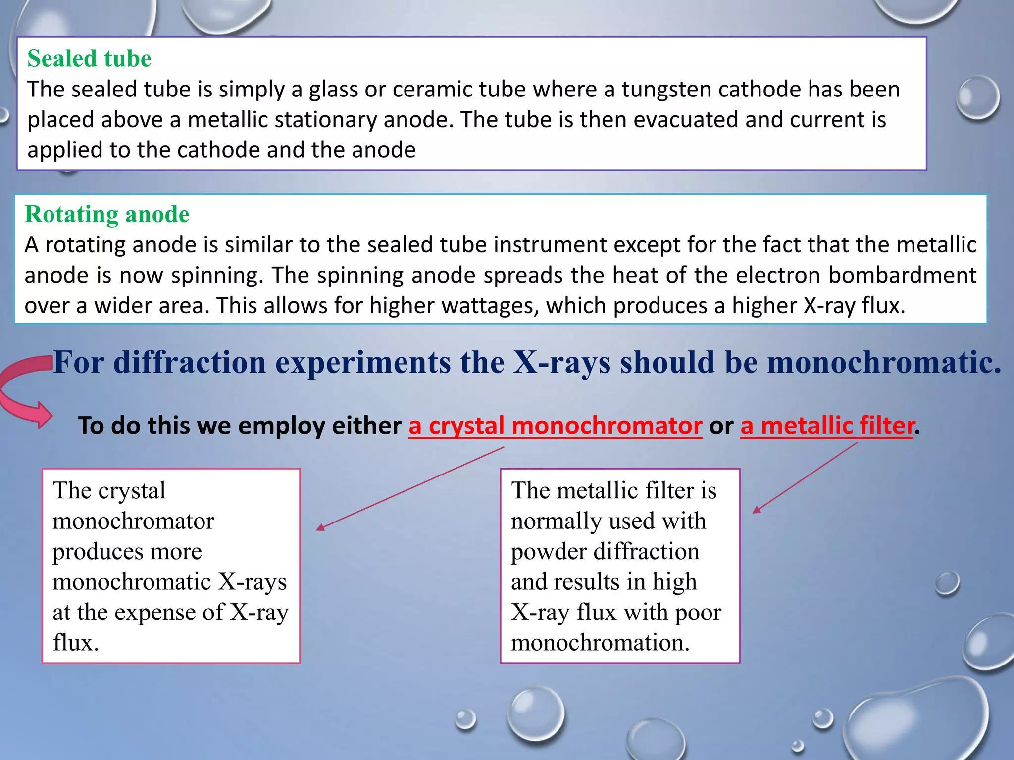X ray diffraction(xrd) principle and use | PPTX