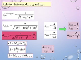 X ray diffraction(xrd) principle and use | PPTX