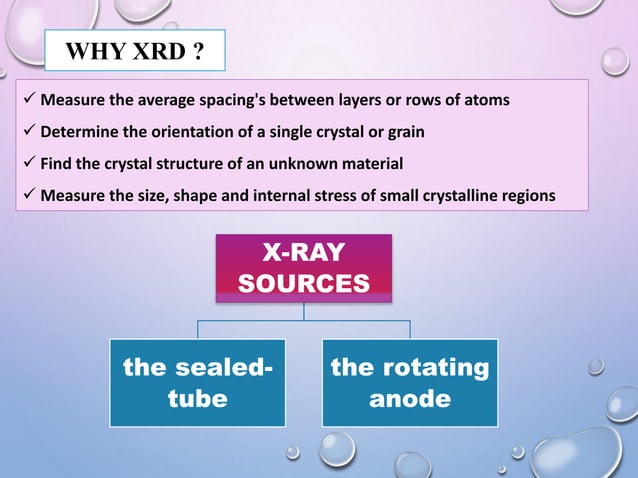 X ray diffraction(xrd) principle and use | PPTX