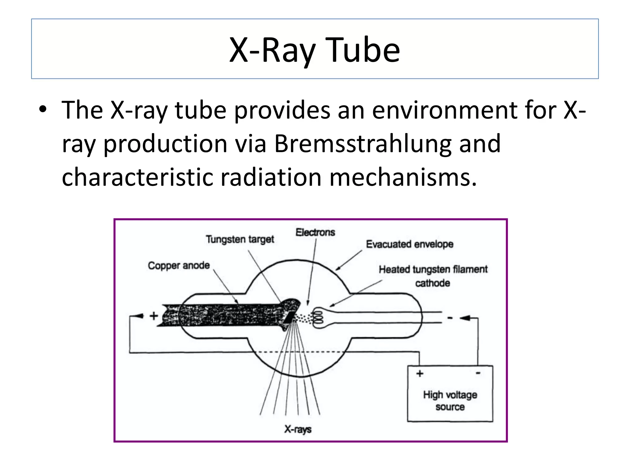 production and characteristics of x-rays | PPTX