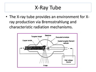 production and characteristics of x-rays | PPTX