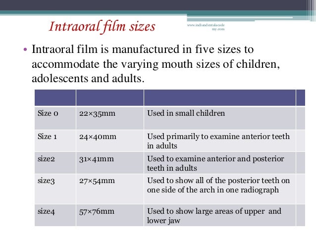 X ray film/prosthodontic courses