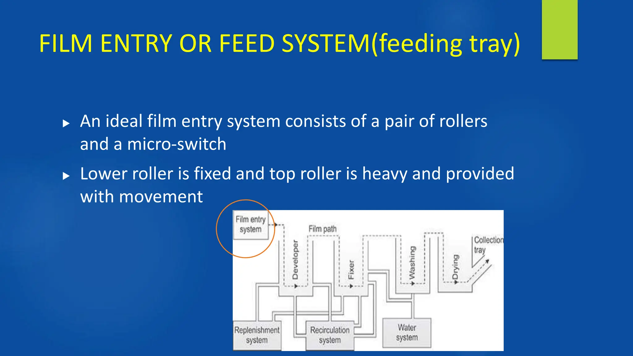 X-RAY FILM PROCESSING [Autosavee/d].pptx