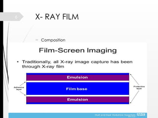 X-ray film structure, group 2 new-1.pptx