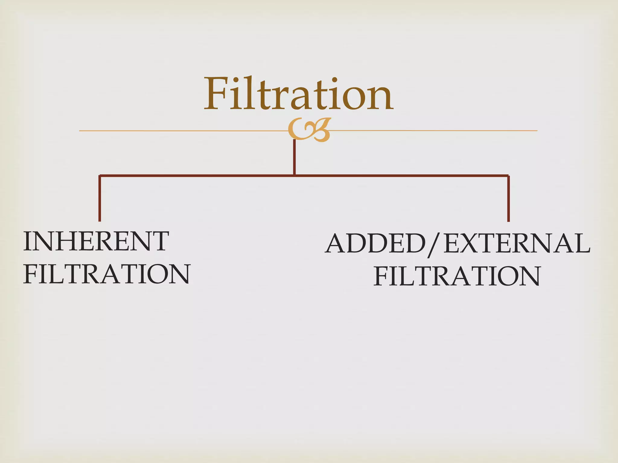 X ray filters | PPTX