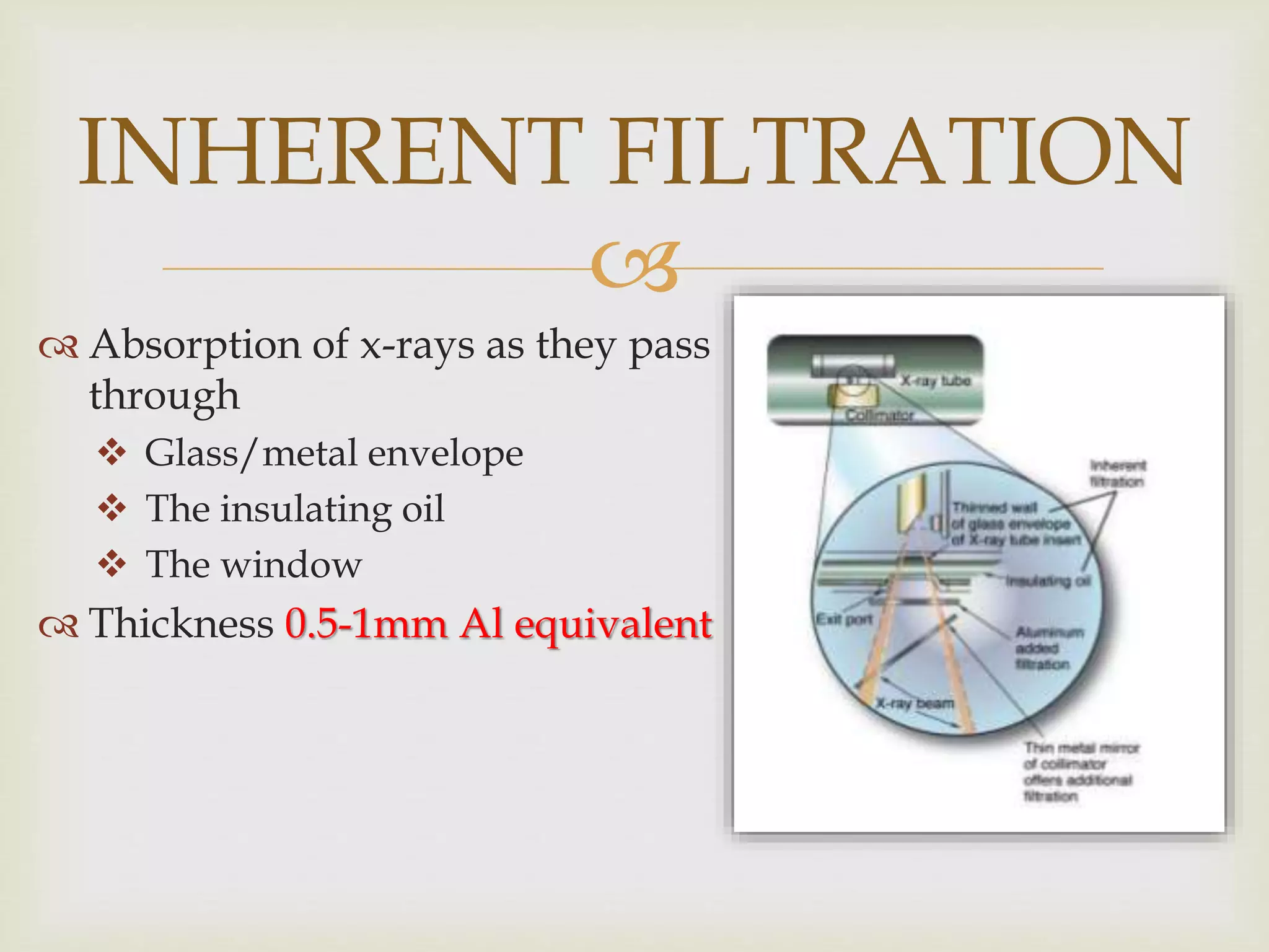 X ray filters | PPTX