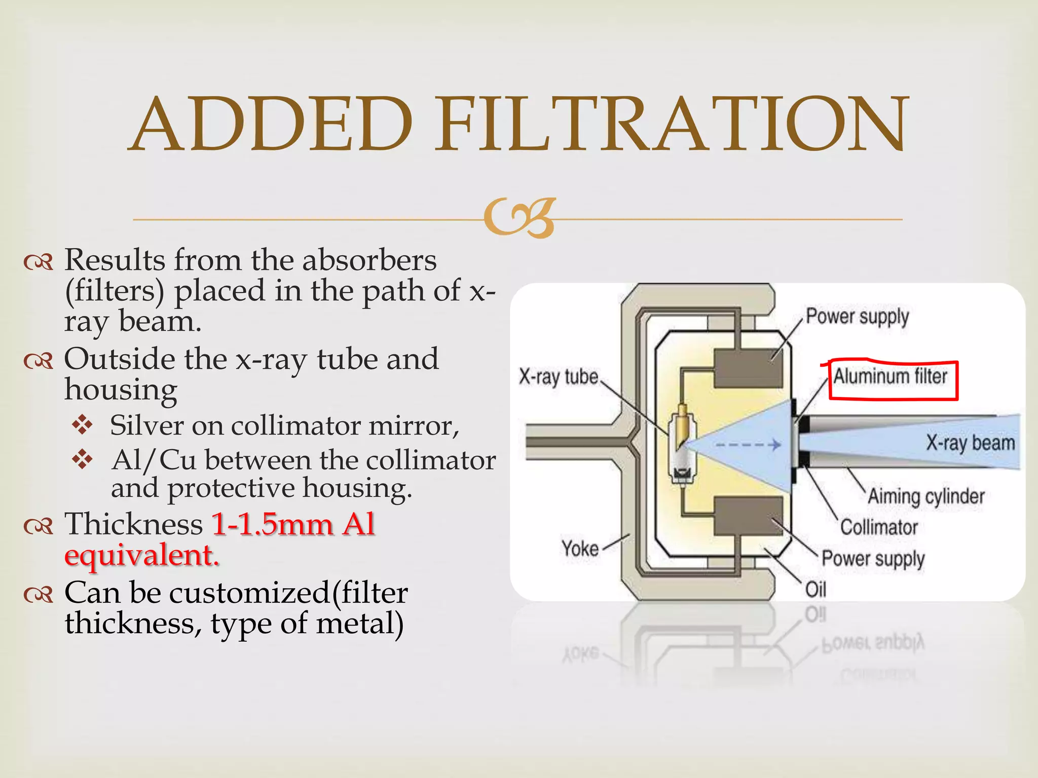 X ray filters | PPTX