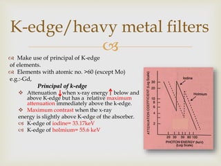X ray filters | PPTX