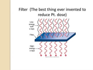X-Ray Filters and X-Ray Beam Restrictors.pptx
