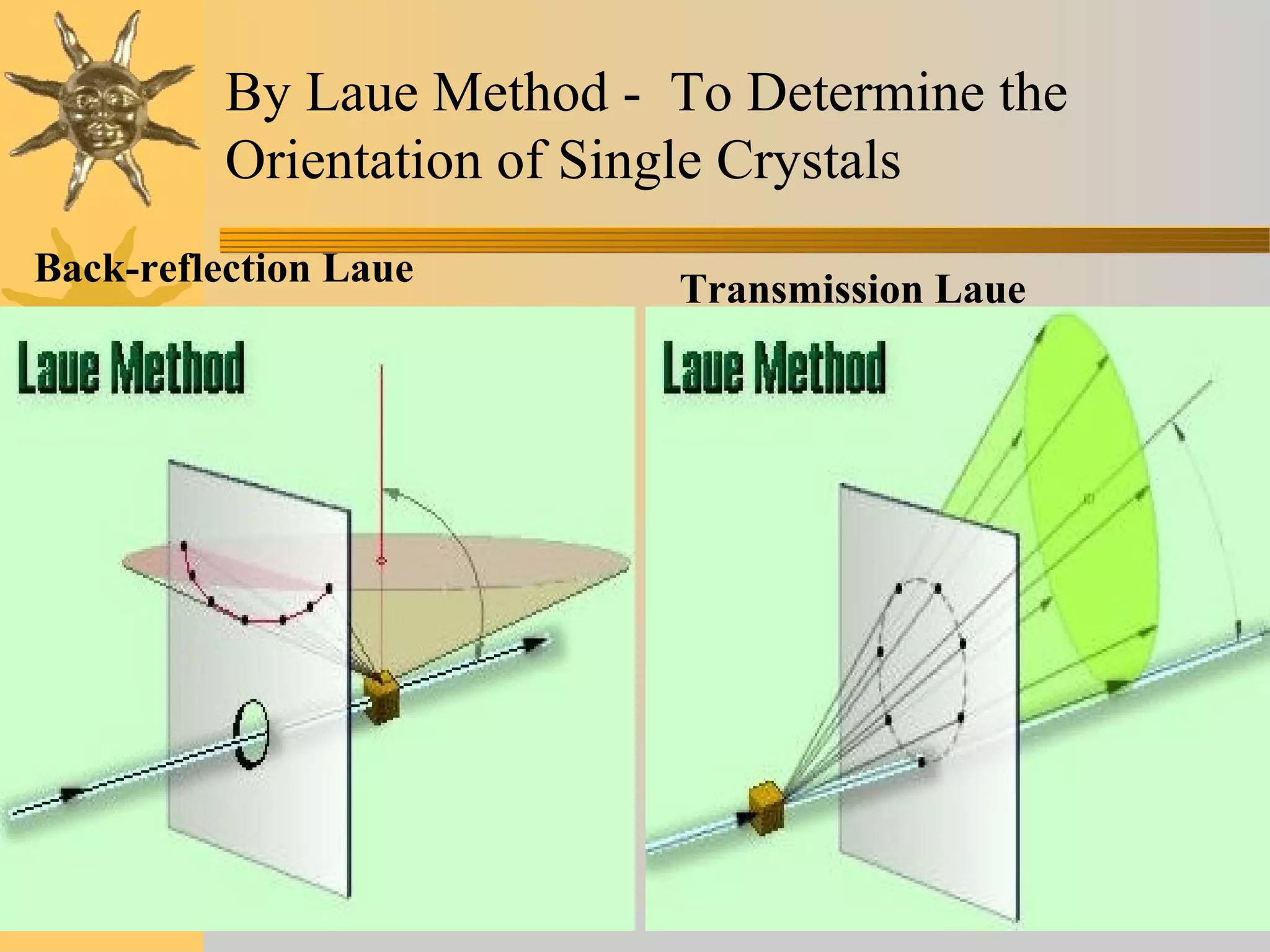 X ray fluorescence (X R F) | PPT