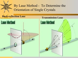 X ray fluorescence (X R F) | PPT