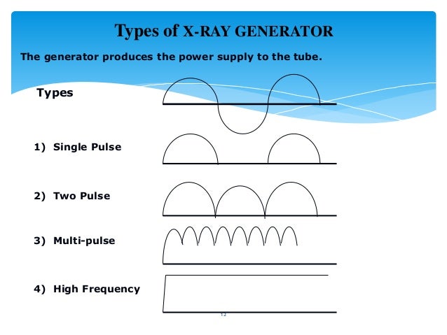 X ray generator basic