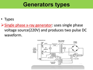 X raygenerators | PDF