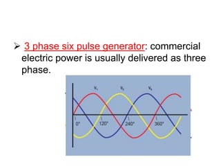 X raygenerators | PDF