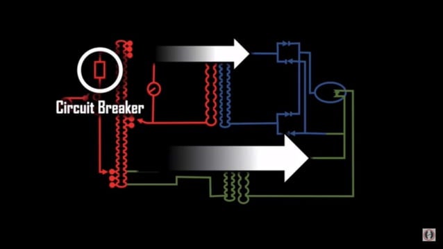 X-ray generators..pptx | Physics | Science