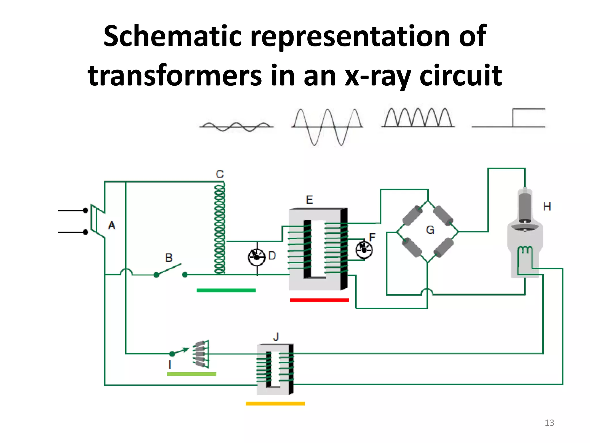 X-ray generators.pptx