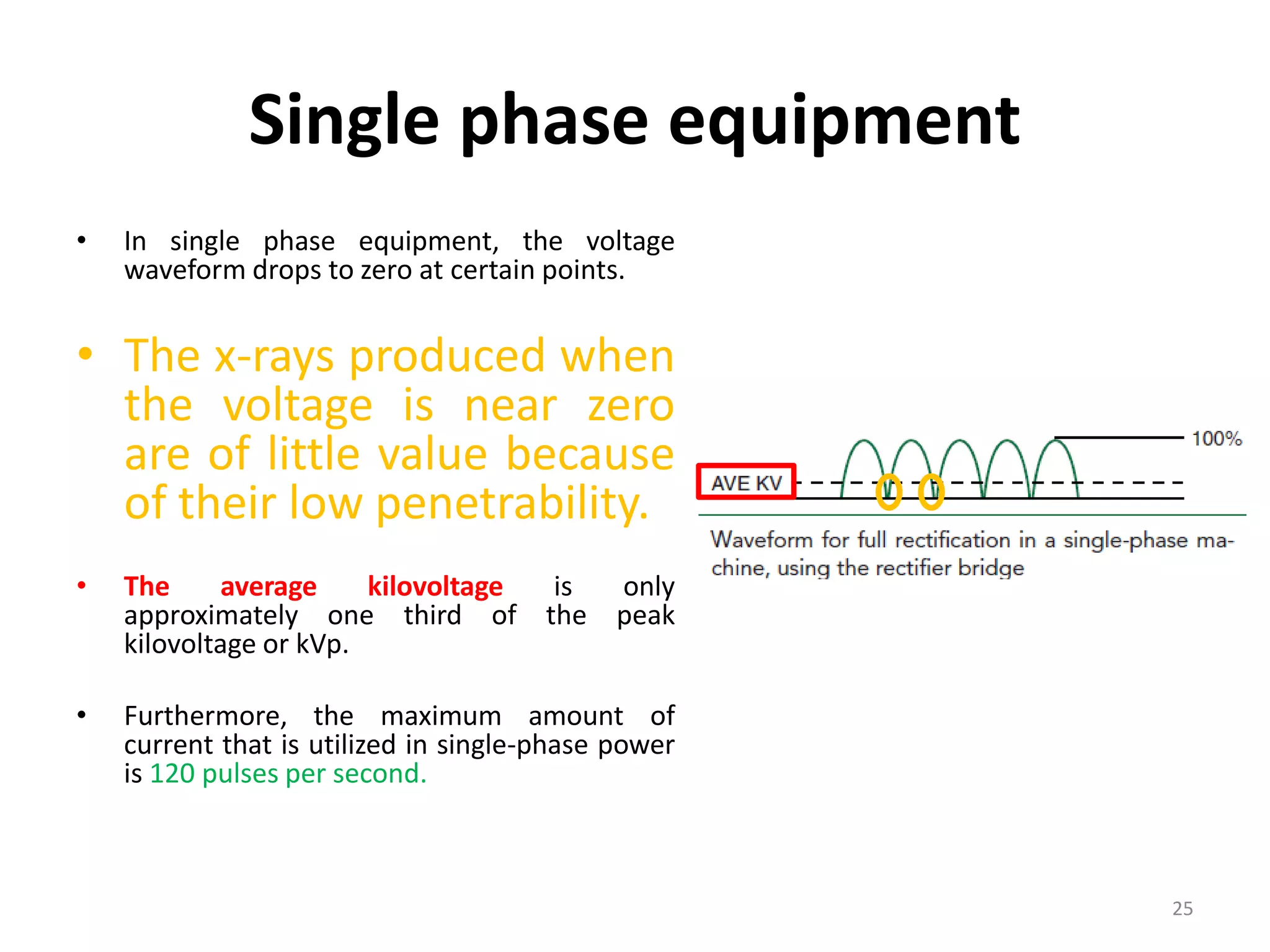 X-ray generators.pptx