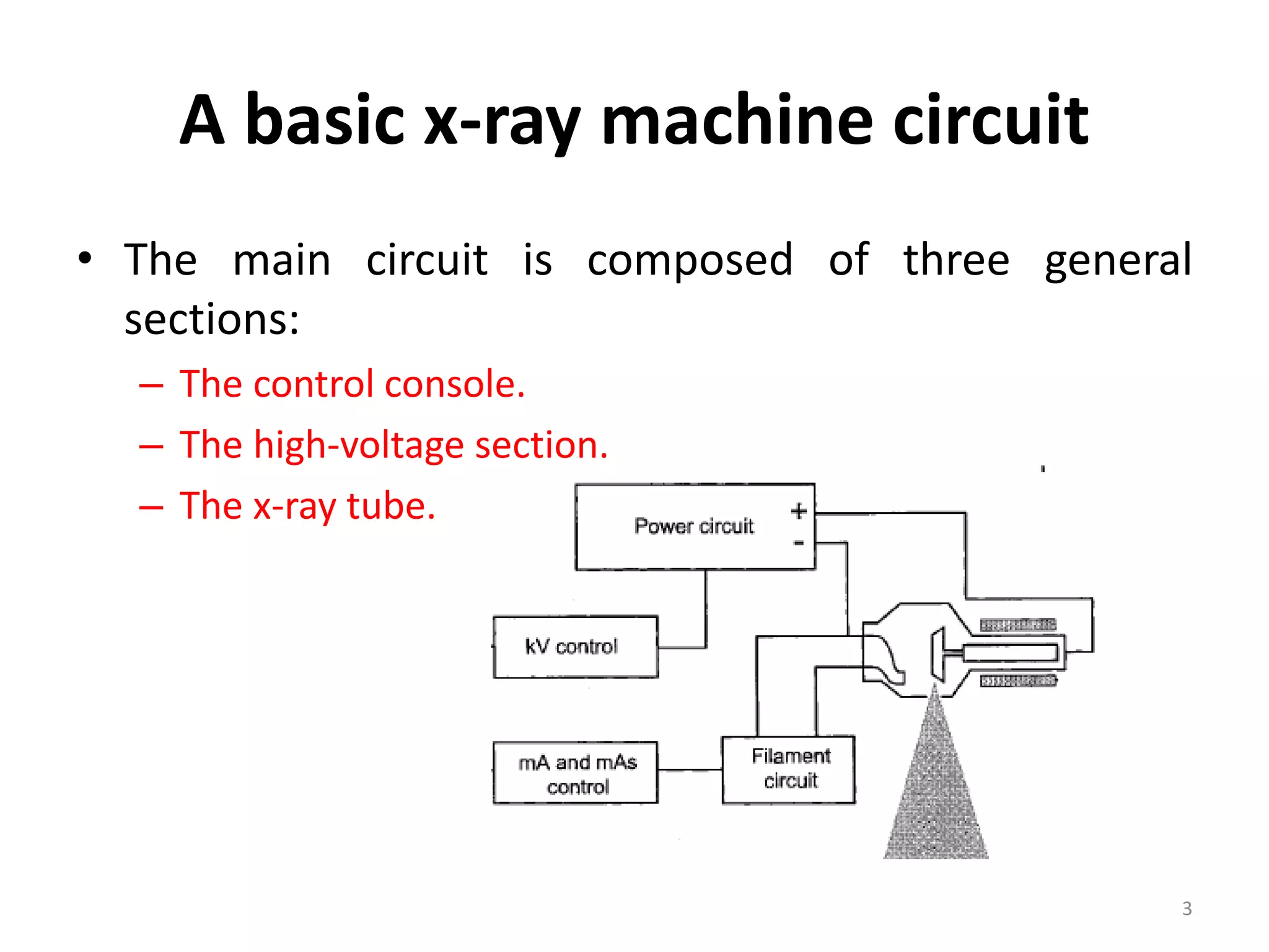 X-ray generators.pptx